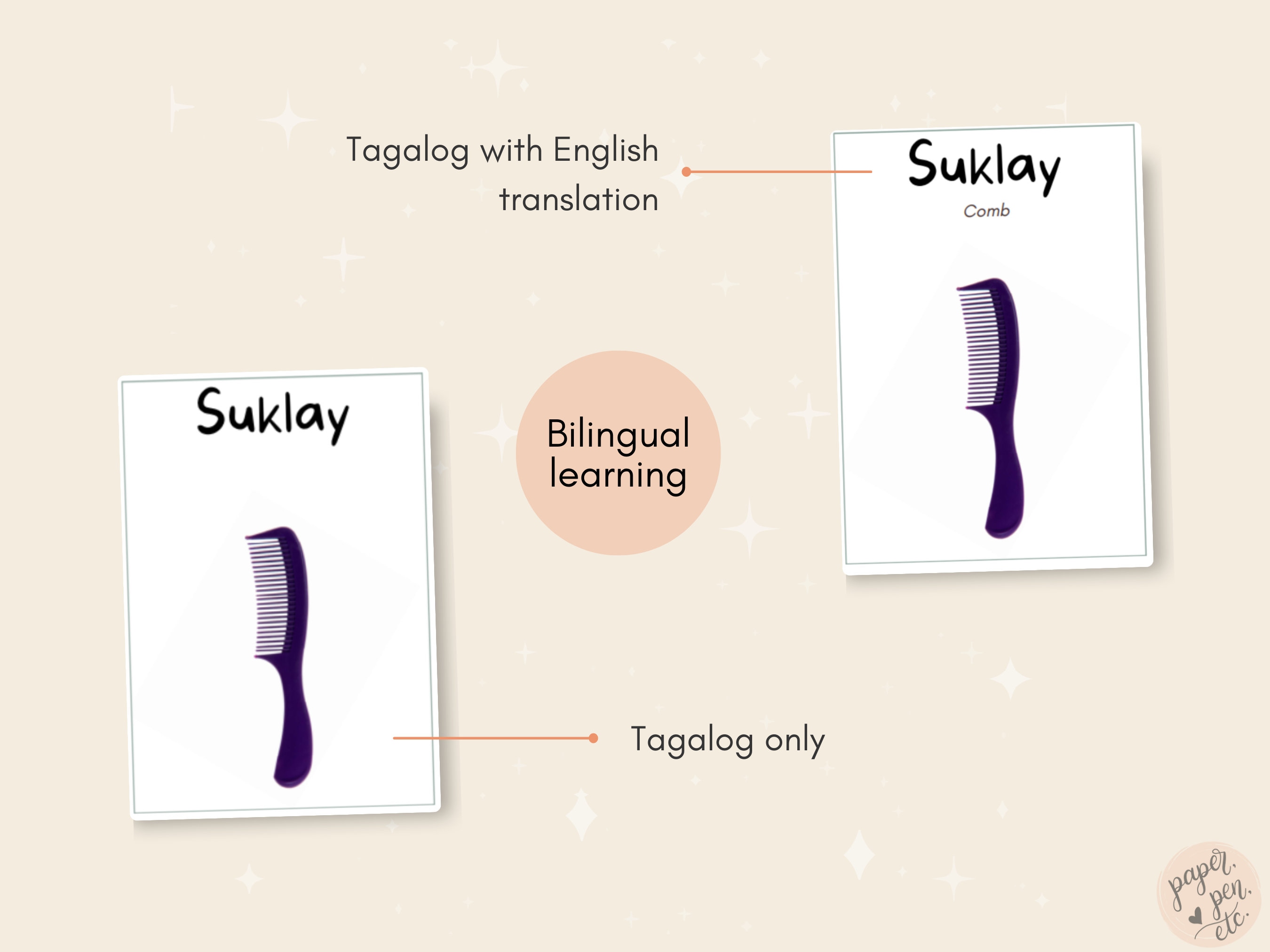 Household Items TAGALOG Flash Cards With English Translation ...