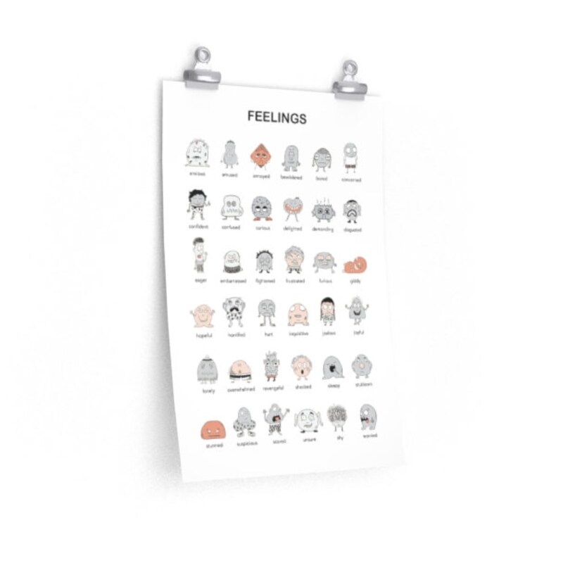 Emotions Poster - Etsy