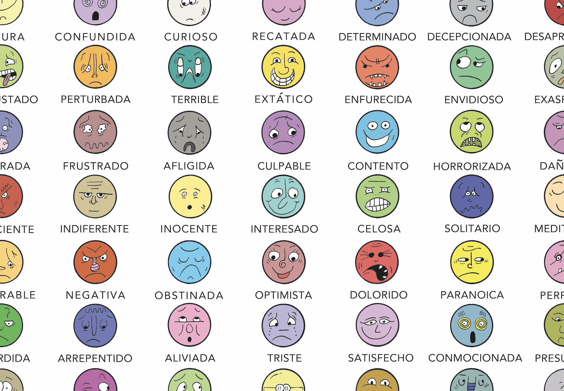 Feelings Poster in Spanish - Cartel De 64 Sentimientos - Etsy