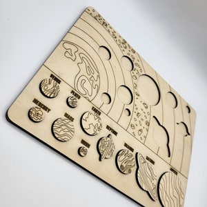 Solar System Puzzle, Wooden Puzzle, Kids Toys, Montessori Toys, Puzzles ...