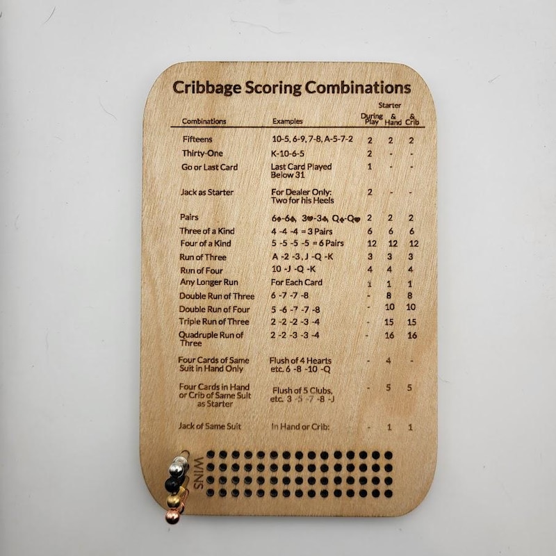 Cribbage Board - Etsy