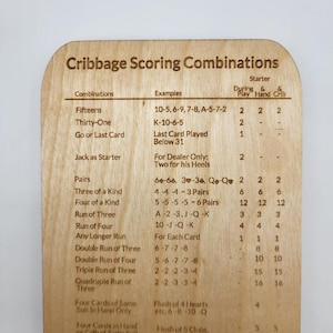 Cribbage Rules Scorecard, Cribbage Game, Card Game, Game Night, Board ...