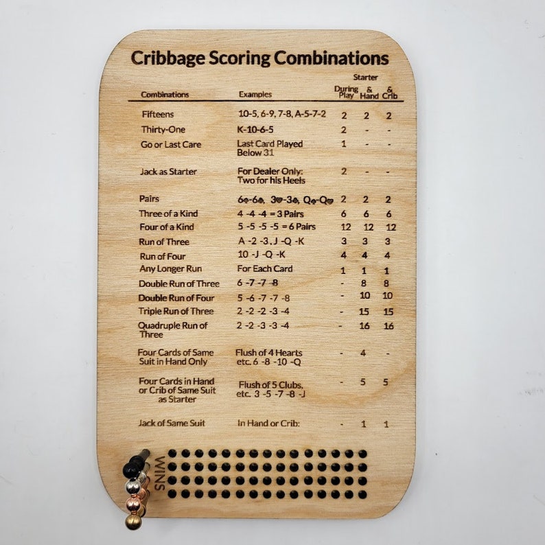 Birch Wood Cribbage Scorecard: Game Night Score Tracker - Etsy