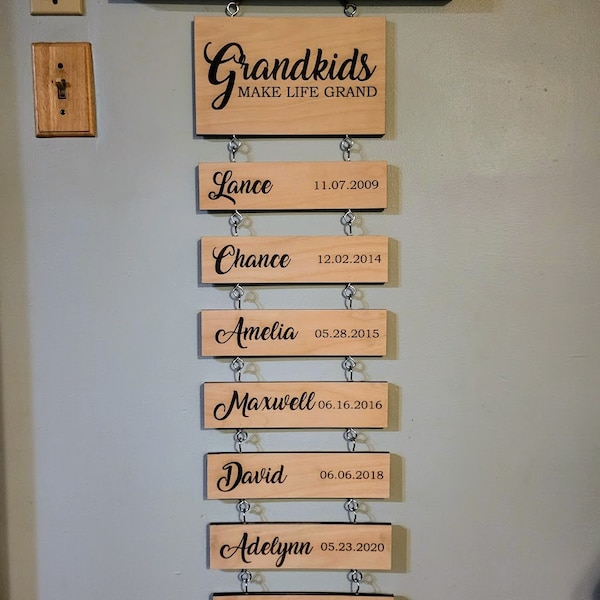 Personalized Wooden Grandkids Sign - Etsy