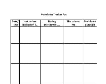 Meltdown Tracker Printable | Special Needs Carer Template | Autism ...