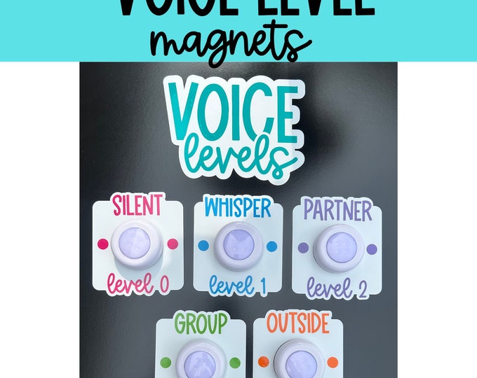 Botanical Voice Level Chart EDITABLE Voice Volume Levels Visual Display ...
