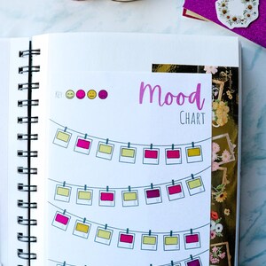 February Printable Journal Pages 2025 | Monthly Spread | Bujo Spread - Etsy