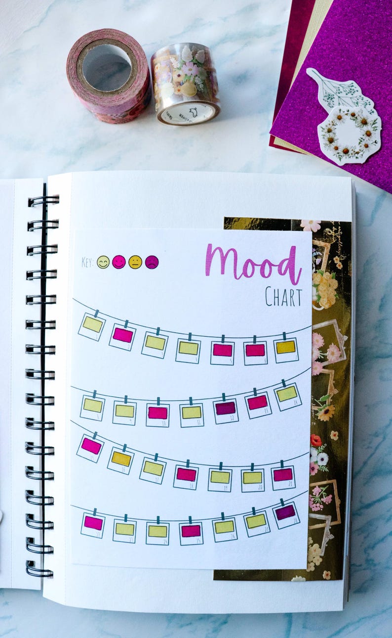 February Printable Journal Pages 2025 | Monthly Spread | Bujo Spread - Etsy