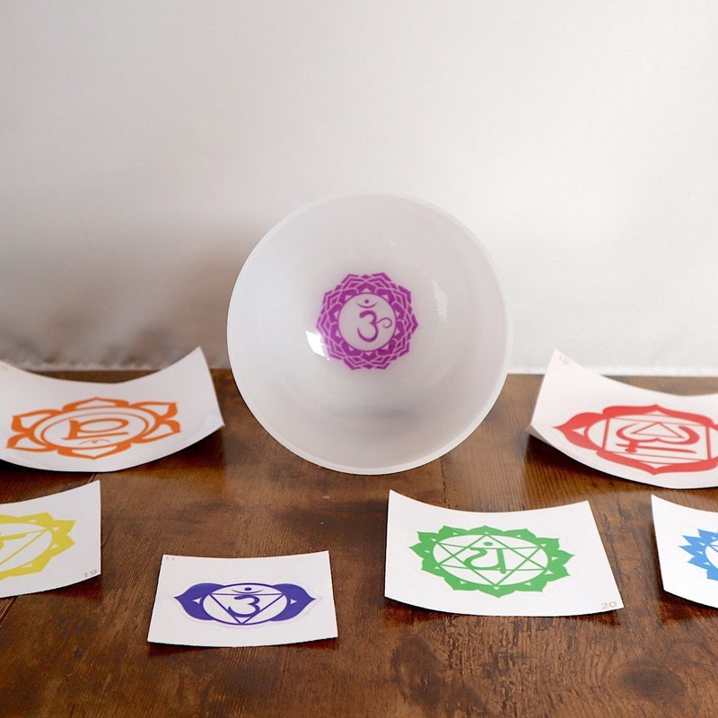 Chakra Labels - Etsy