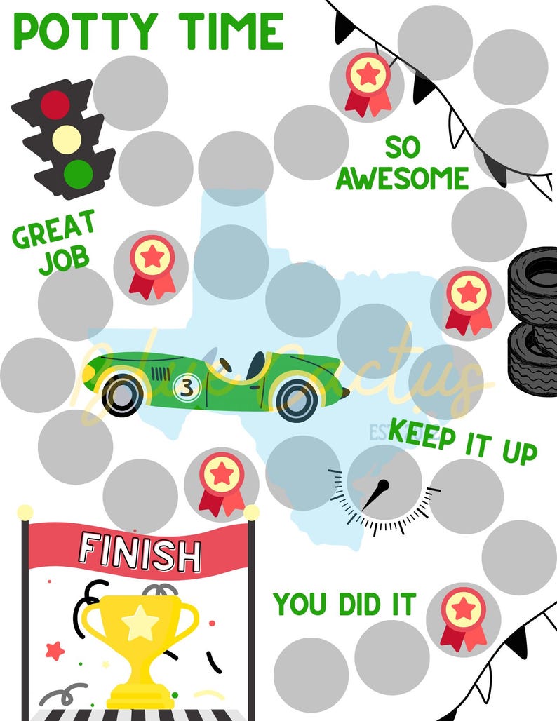 Potty Time, Potty Training Reward Chart - Etsy Canada