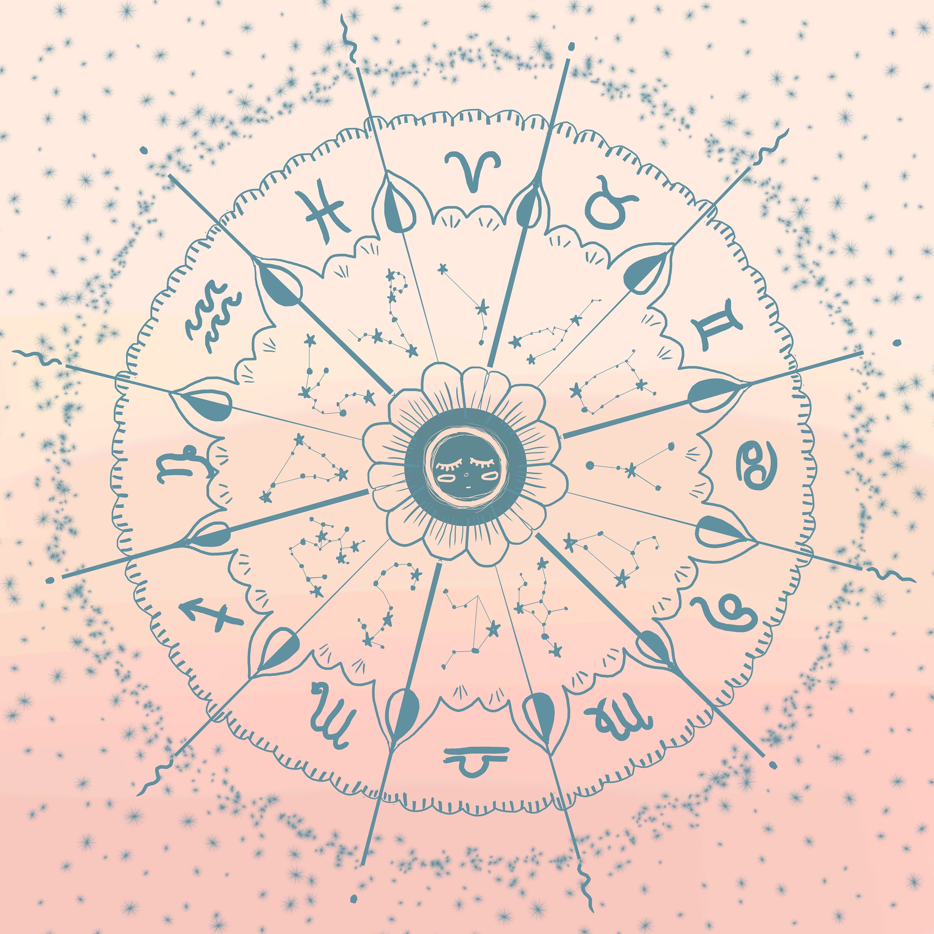 Zodiac Astrology Chart Celestial Art Print Pink Blue Sun Sign Moon Sign ...