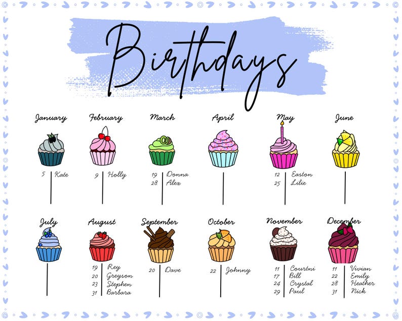 Cupcake Birthday Calendar Template - Etsy