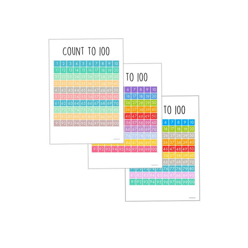 100 Square Raffle Board - Etsy Australia
