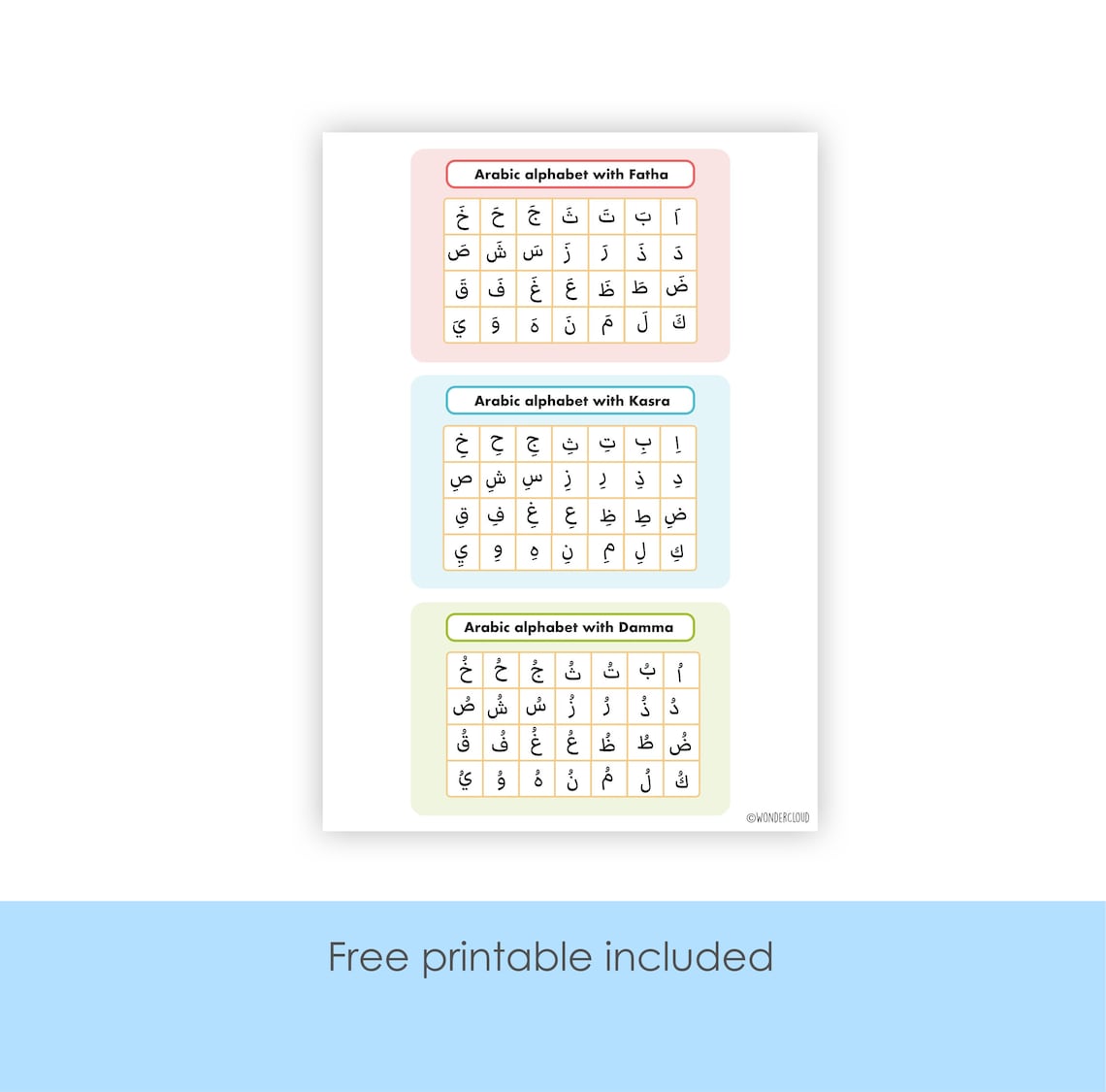 Arabic Alphabet Flashcards With Fatha Damma and Kasra - Etsy