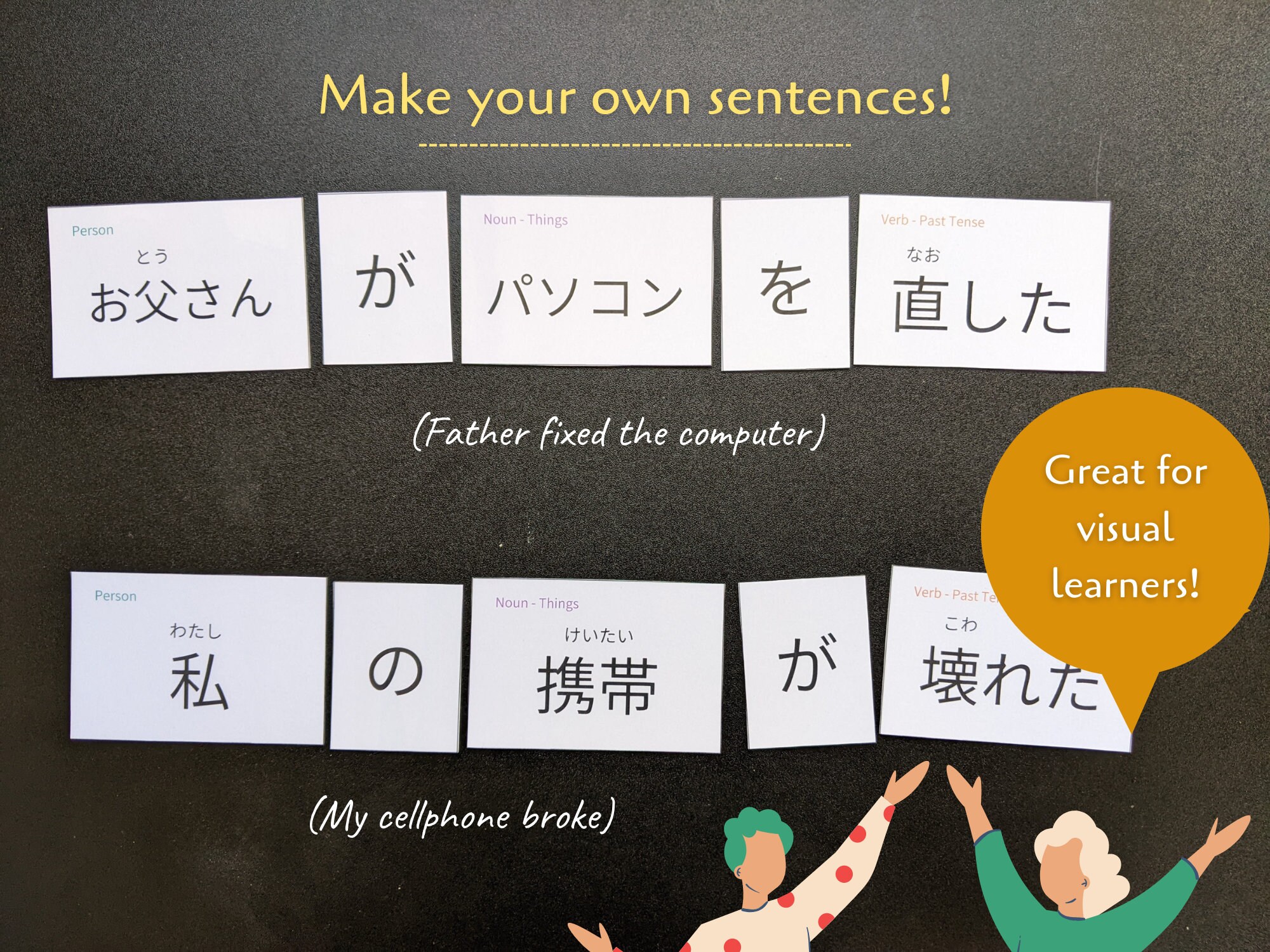 Build a Japanese Sentence Grammar Flashcards - Japanese Study (japanese ...