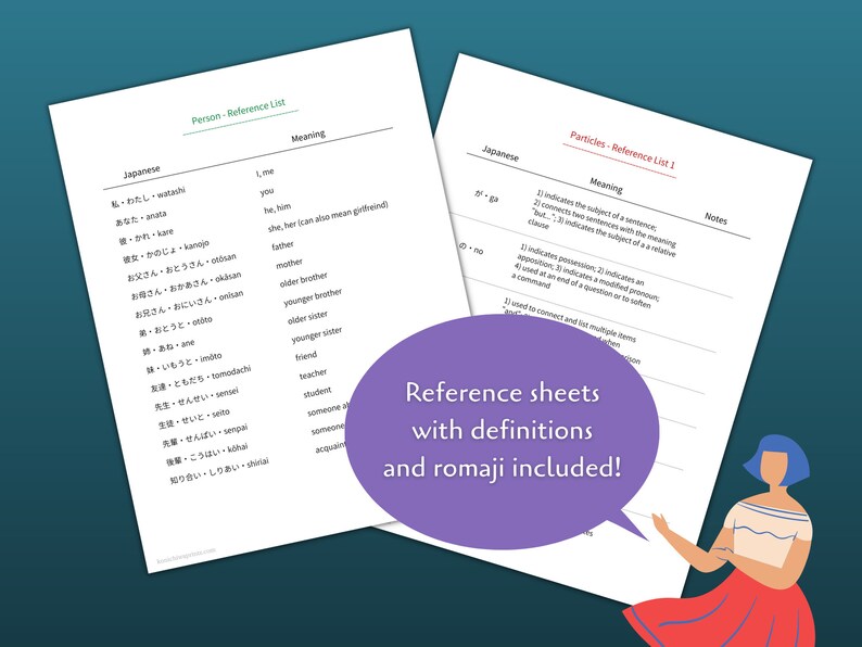 Build a Japanese Sentence Grammar Flashcards - Japanese Study (japanese ...
