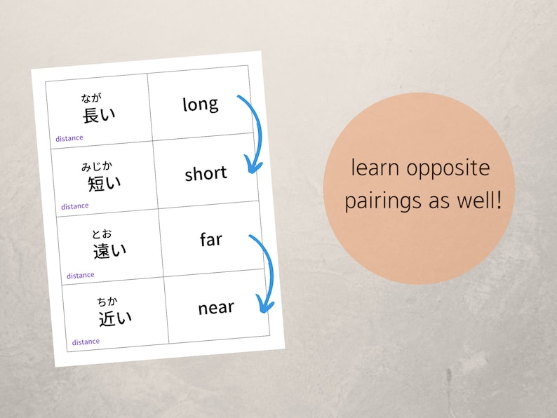 Japanese Adjective Flashcards - Printable Flashcards (japanese ...