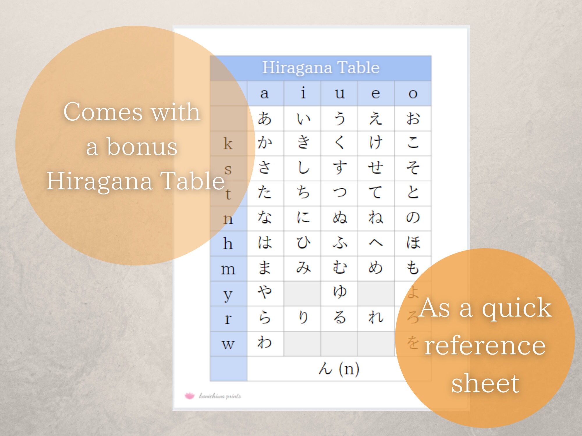 Japanese Hiragana Study Flashcards Digital Download, Printable PDF - Etsy