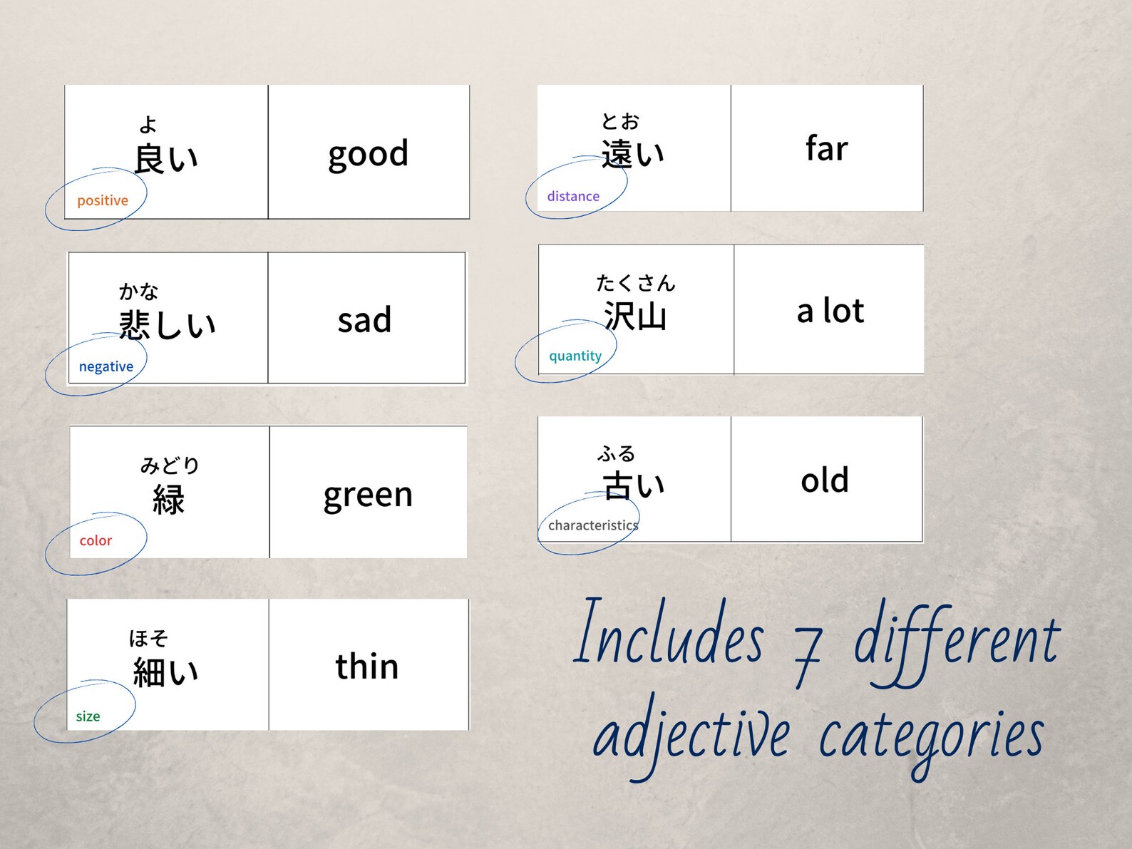 Japanese Adjective Flashcards Printable Flashcards japanese Flashcards ...