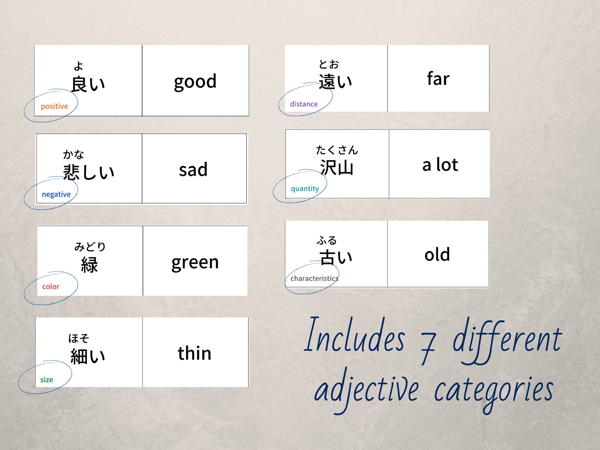 Japanese Adjective Flashcards Printable Flashcards japanese Flashcards ...