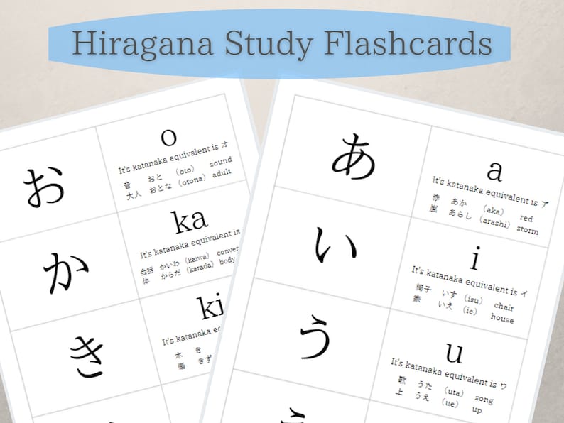 Japanese Hiragana Study Flashcards - Digital Download, Printable PDF - Etsy