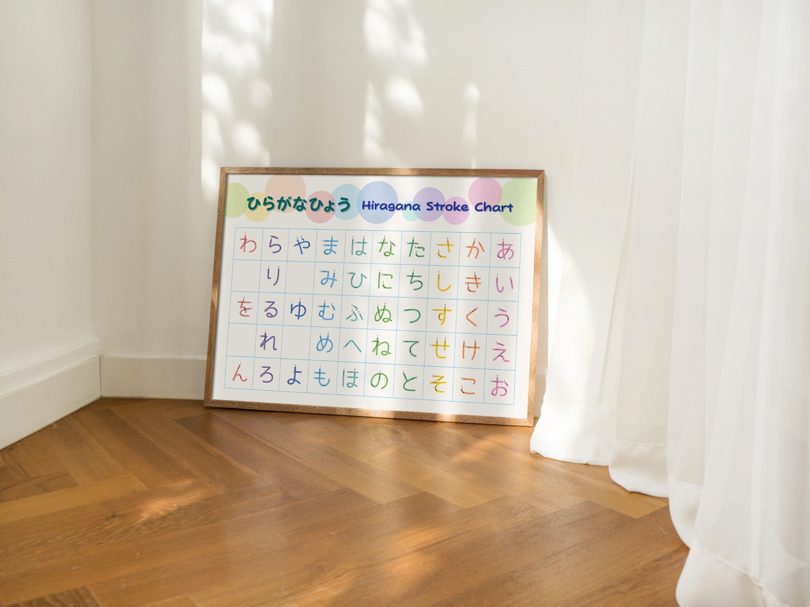 Hiragana Poster Printable japanese Hiragana, Hiragana Chart, Stroke ...
