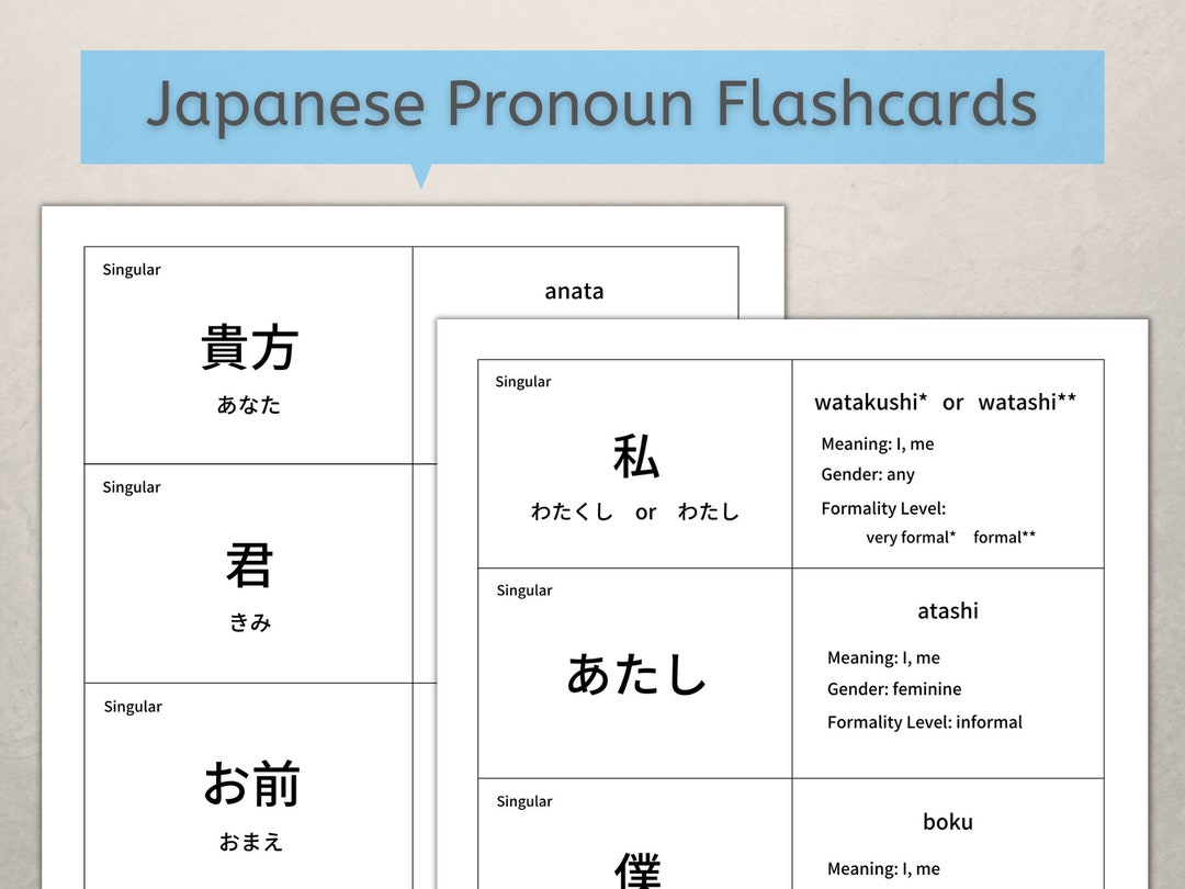 Japanese Pronoun Flashcards - Printable Flashcards (japanese Flashcards ...