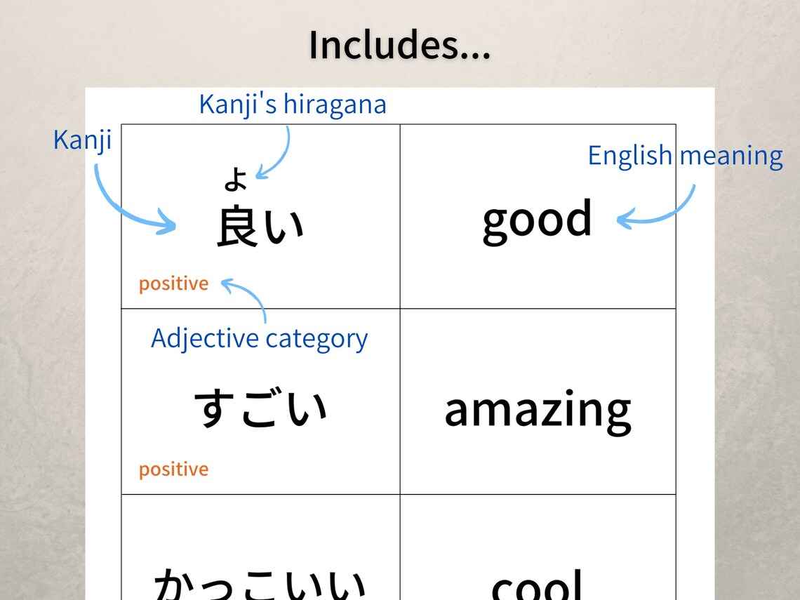 Japanese Adjective Flashcards Printable Flashcards japanese Flashcards ...