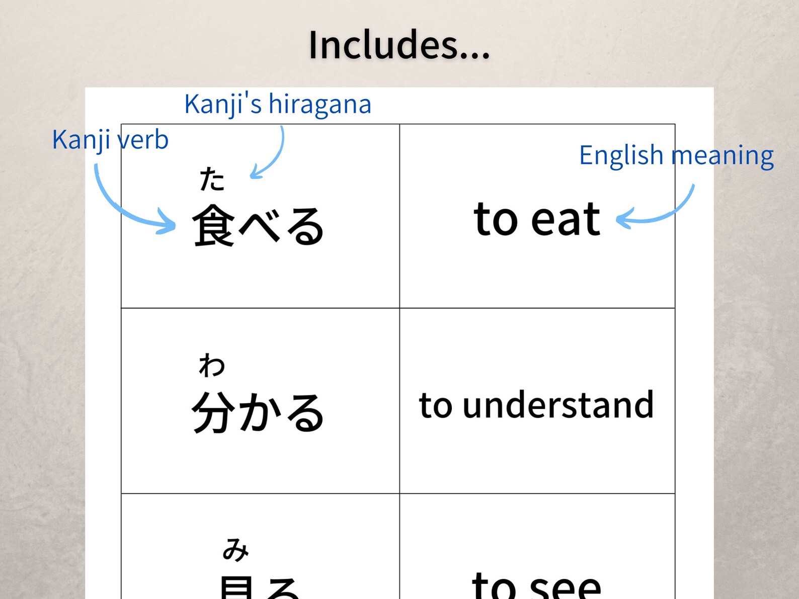 Basic Japanese Verb Flashcards Printable Flashcards japanese Flashcards ...