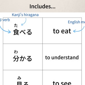 Basic Japanese Verb Flashcards - Printable Flashcards (japanese ...