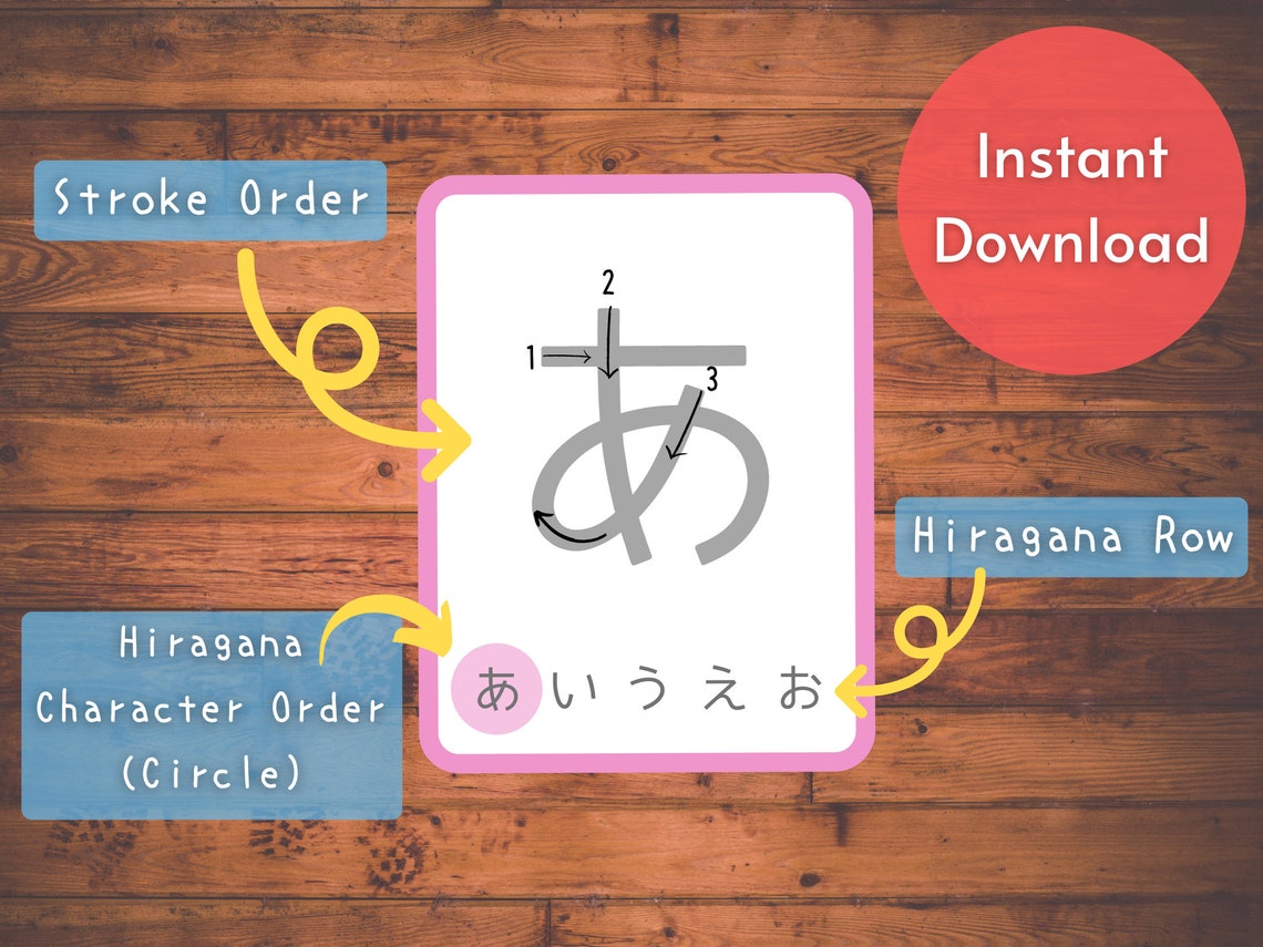 Japanese Hiragana Stroke Order Flashcards Printable Flashcards hiragana ...