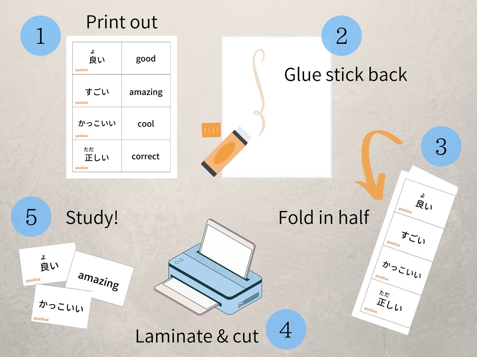 Japanese Adjective Flashcards Printable Flashcards japanese Flashcards ...