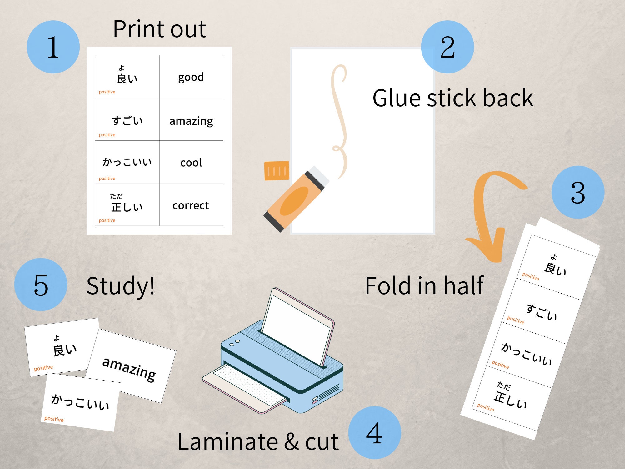 Japanese Adjective Flashcards Printable Flashcards japanese Flashcards ...