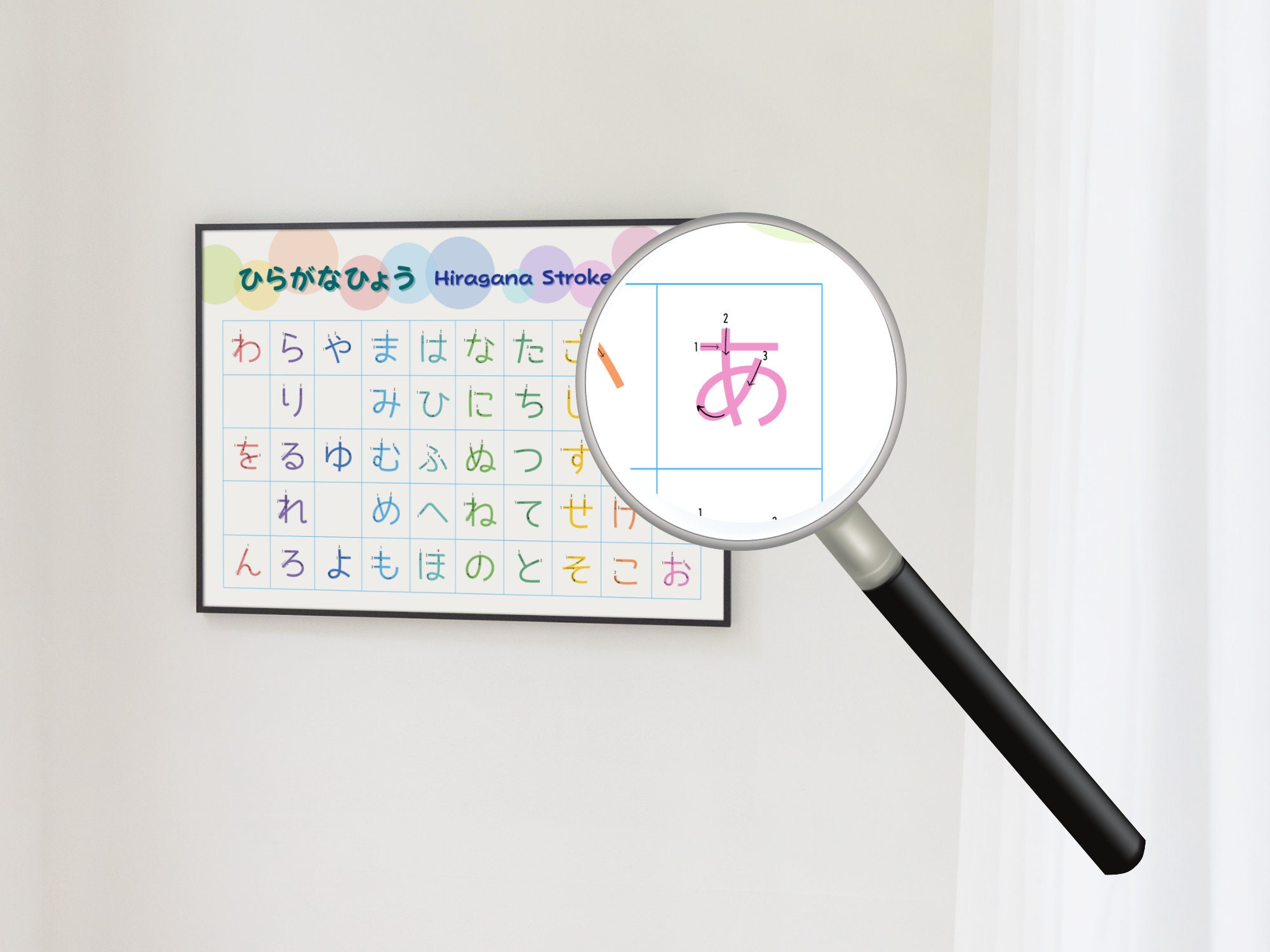 Hiragana Poster Printable japanese Hiragana, Hiragana Chart, Stroke ...