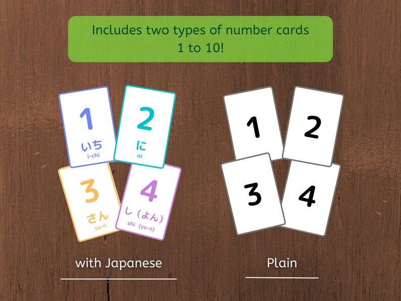 Counting in Japanese Flashcards - (japanese Study, Japanese Education ...