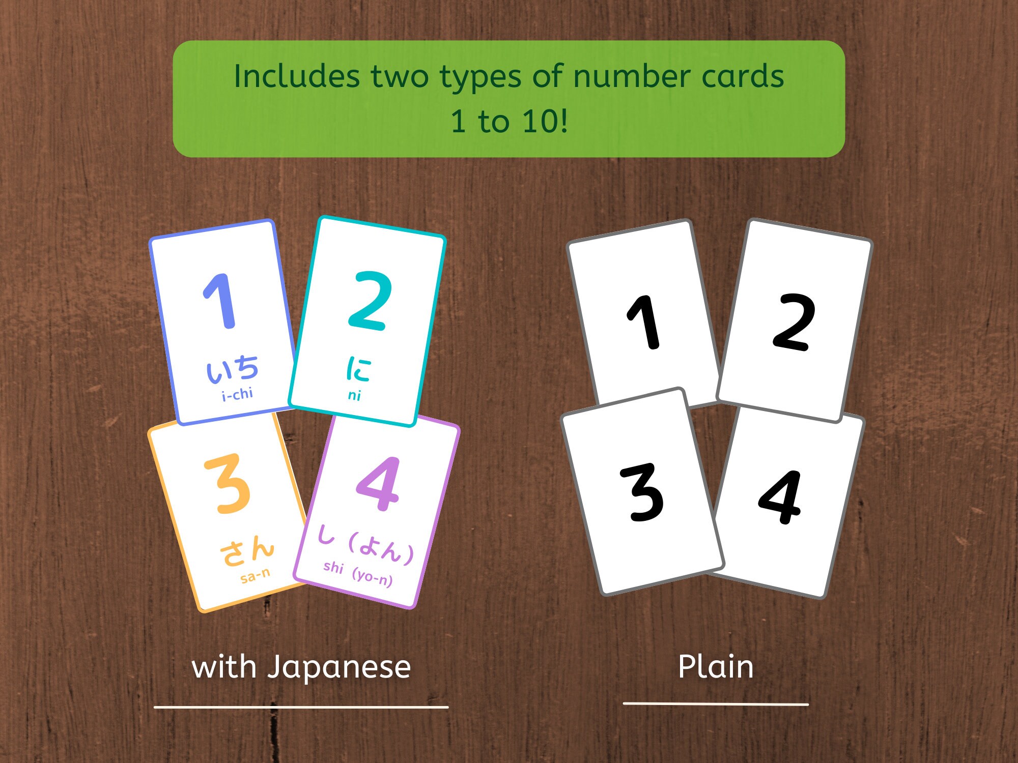 Counting in Japanese Flashcards - (japanese Study, Japanese Education ...