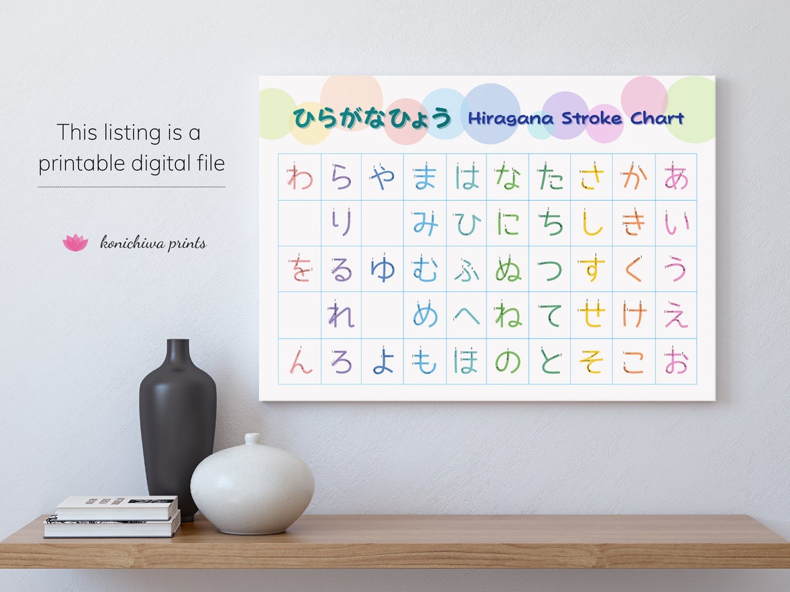 Hiragana Poster Printable japanese Hiragana, Hiragana Chart, Stroke ...