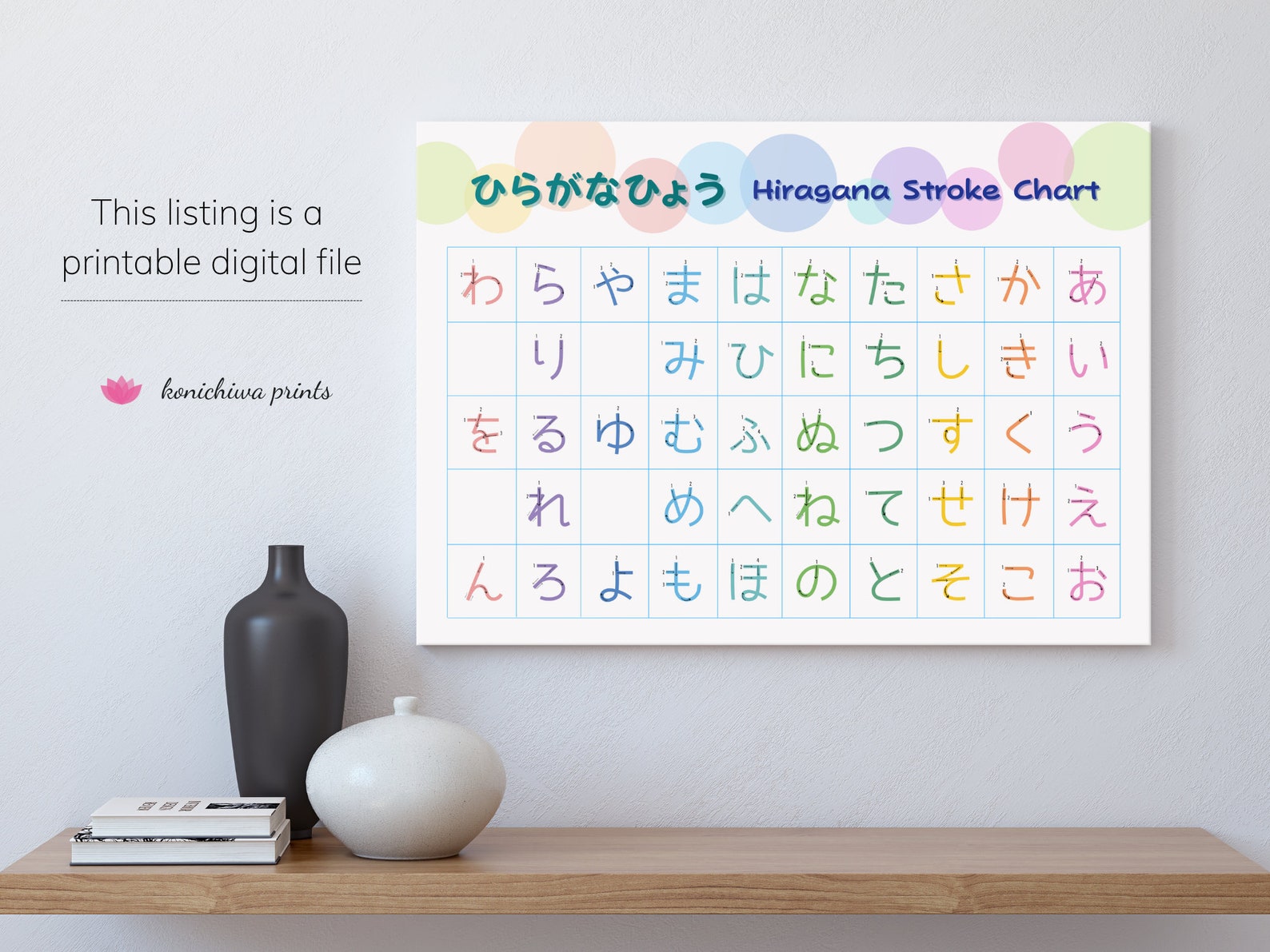 Hiragana Poster Printable japanese Hiragana, Hiragana Chart, Stroke ...