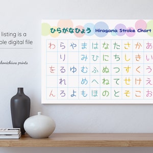 Hiragana Poster Printable japanese Hiragana, Hiragana Chart, Stroke ...