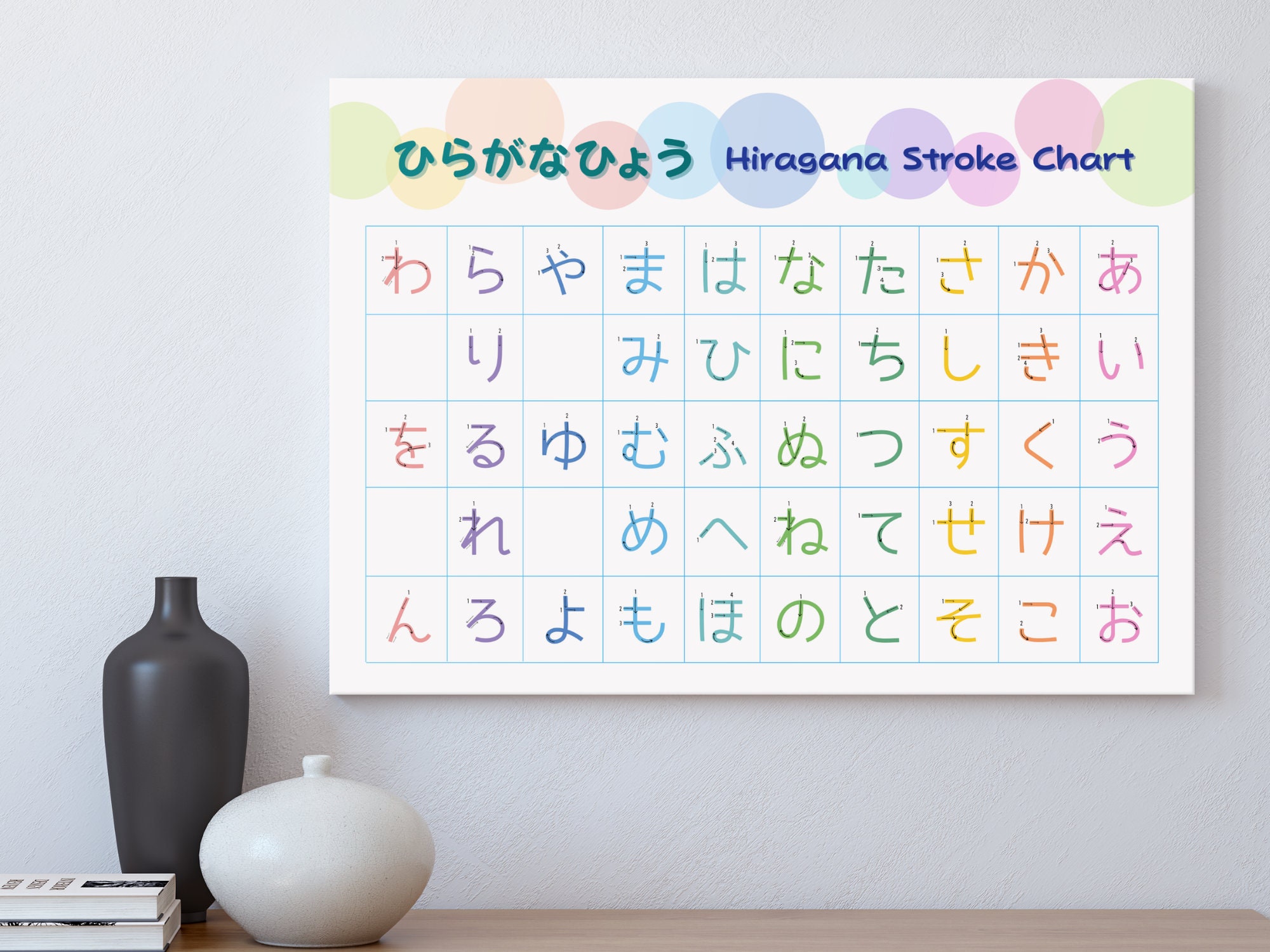 Hiragana Chart With Stroke Order