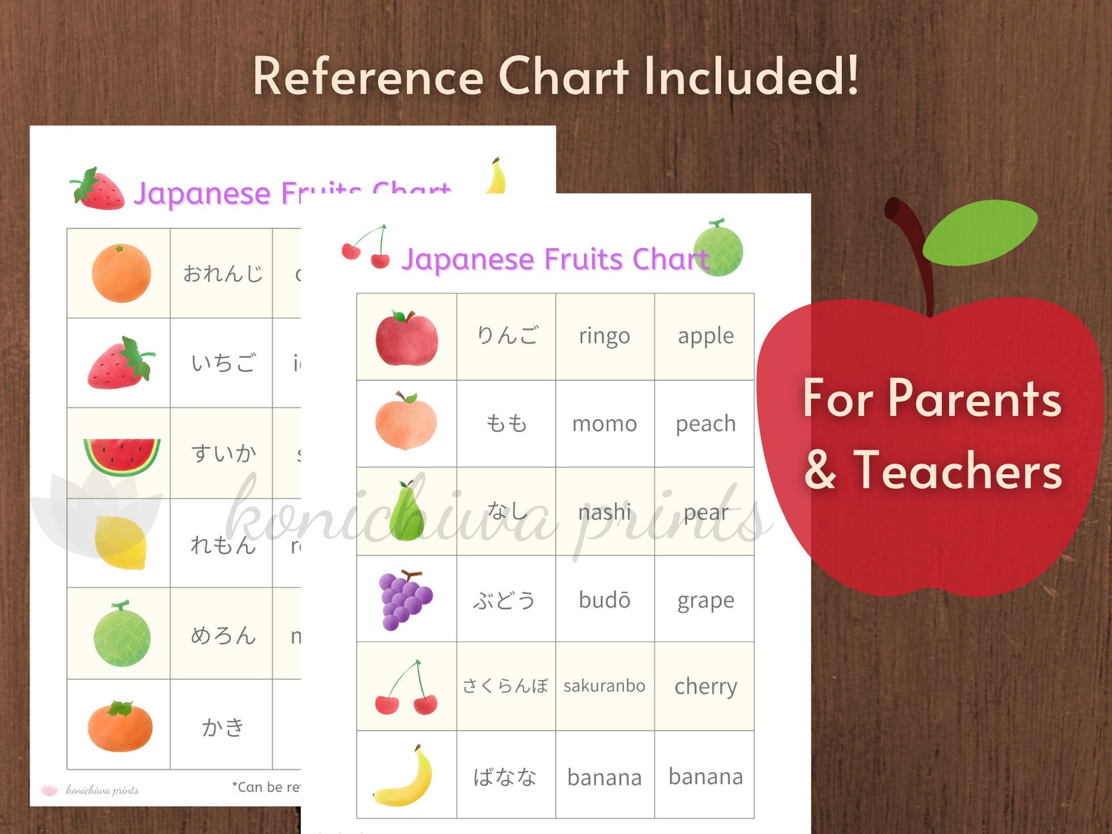 Japanese Fruits Flash Cards Montessori Cards japanese Study, 3 Part ...