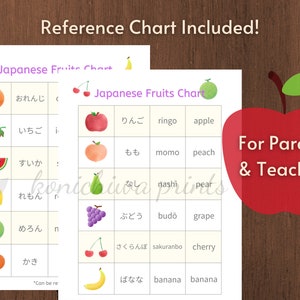Japanese Fruits Flash Cards Montessori Cards japanese Study, 3 Part ...