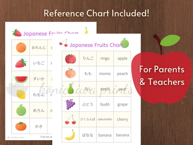 Japanese Fruits Flash Cards Montessori Cards japanese | Etsy