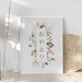 Welcome Home in Japanese Word Art Print, Japanese Wall Art, Okaeri ...