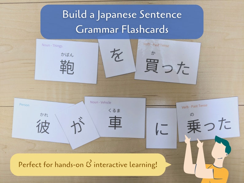 Build a Japanese Sentence Grammar Flashcards - Japanese Study (japanese ...