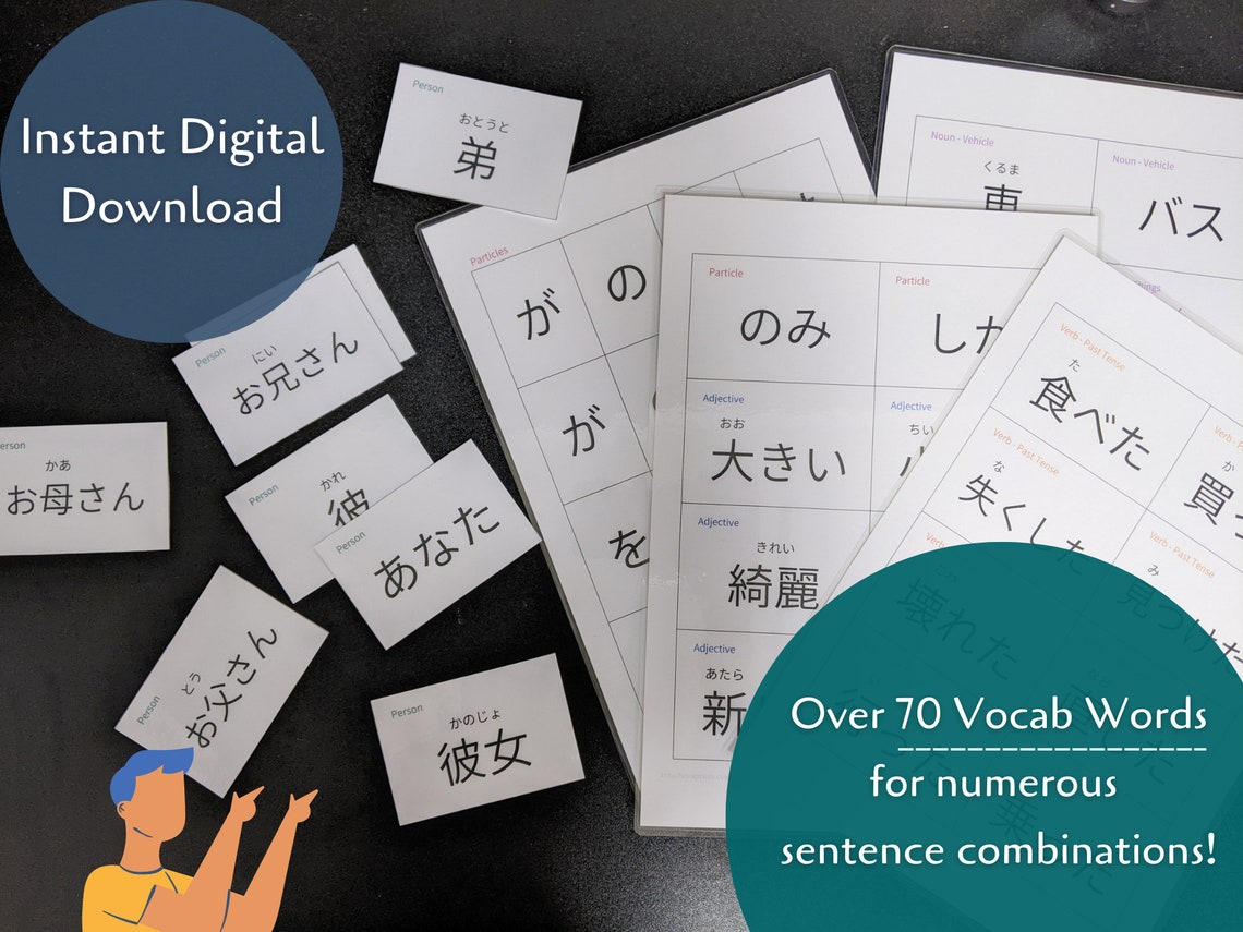 Build a Japanese Sentence Grammar Flashcards - Japanese Study (japanese ...