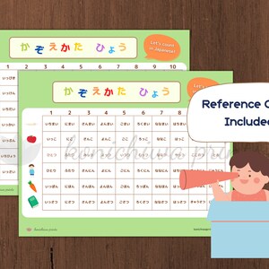 Counting in Japanese Flashcards - (japanese Study, Japanese Education ...