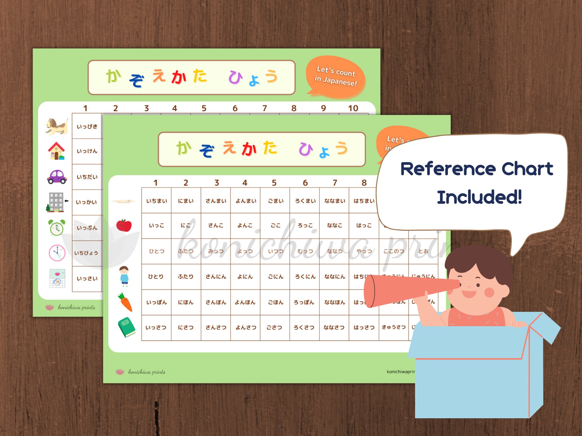 Counting in Japanese Flashcards - (japanese Study, Japanese Education ...