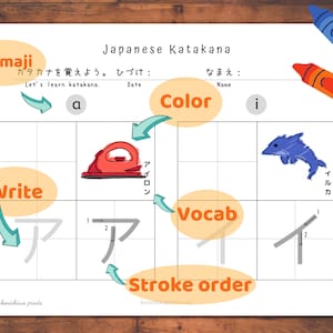 Japanese Katakana Activity Worksheets for Kids - Activity Workbook ...