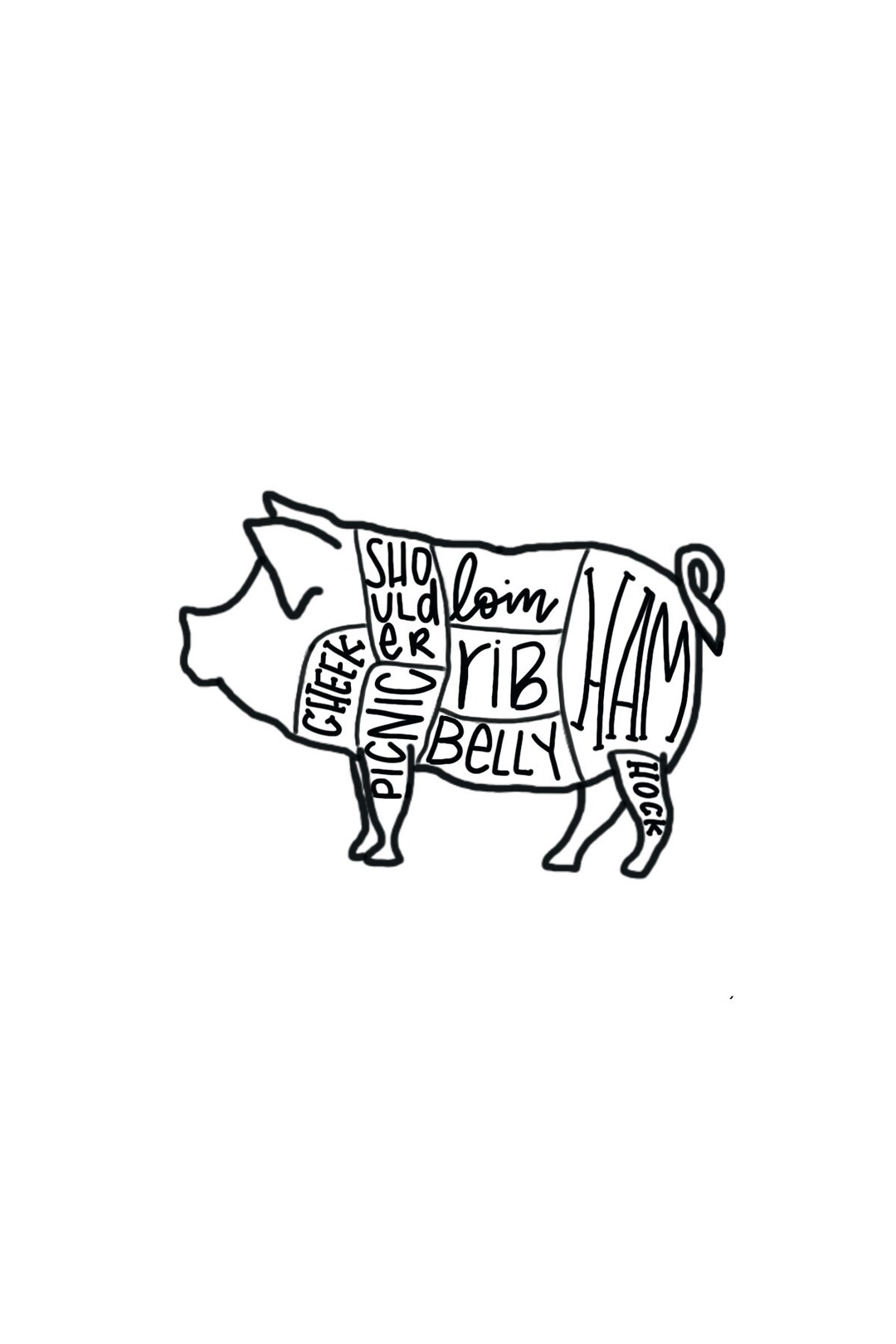 Pig Print - Etsy